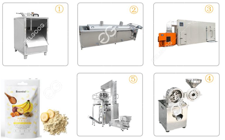 Banana Powder Manufacturing Plant Commercial