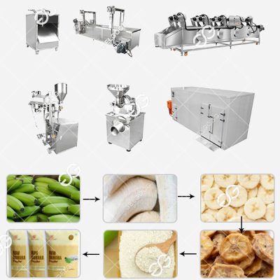 Banana Processing Machines Supplier